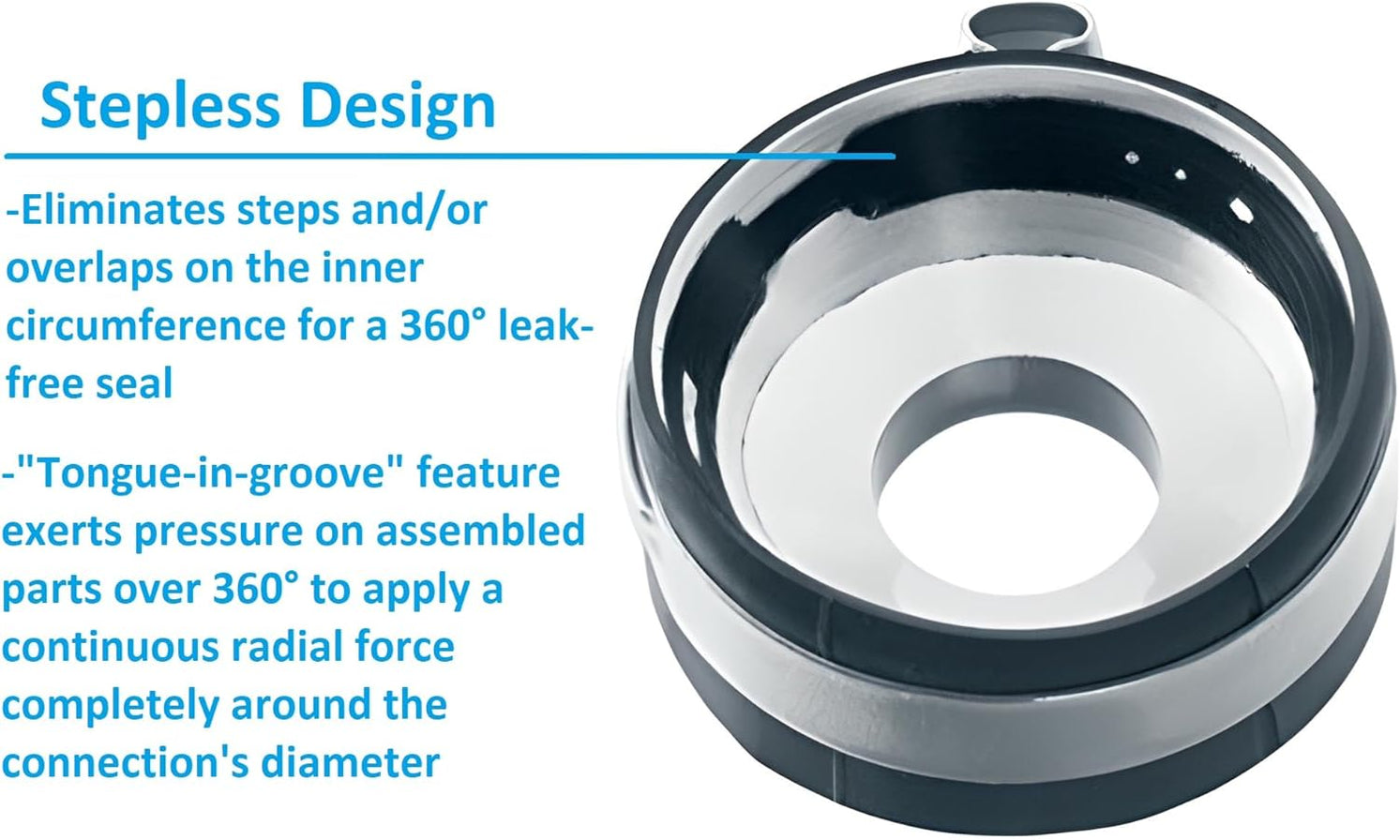 Oetiker Ear Clamps 167 Series, 304 Stainless Steel, 30.1 mm Size, Band ...